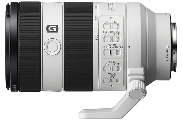 Understanding Focal Length: A Guide to Lens Perspectives